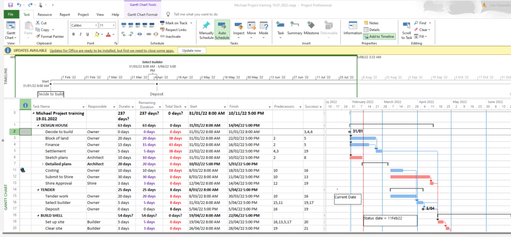 Project Planning Consulting & Training MS Project Primavera